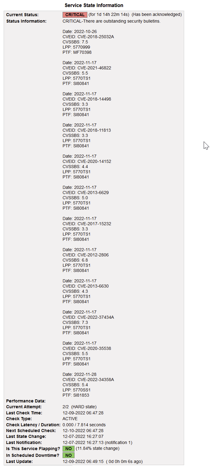 Security Bulletin PTF's - Automated download - Simply i
