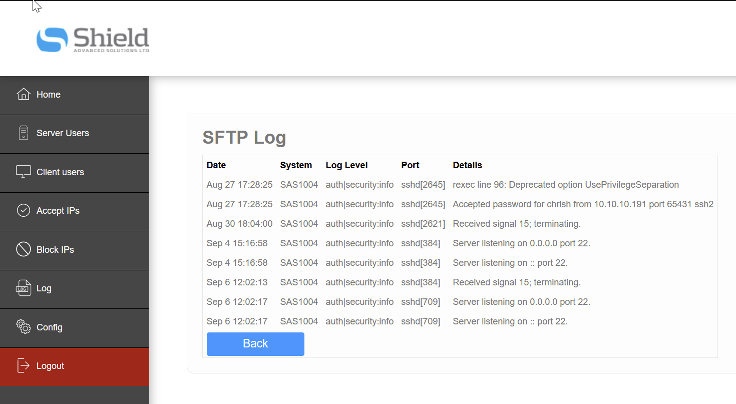 FT4i gets more enhancements - Simply i